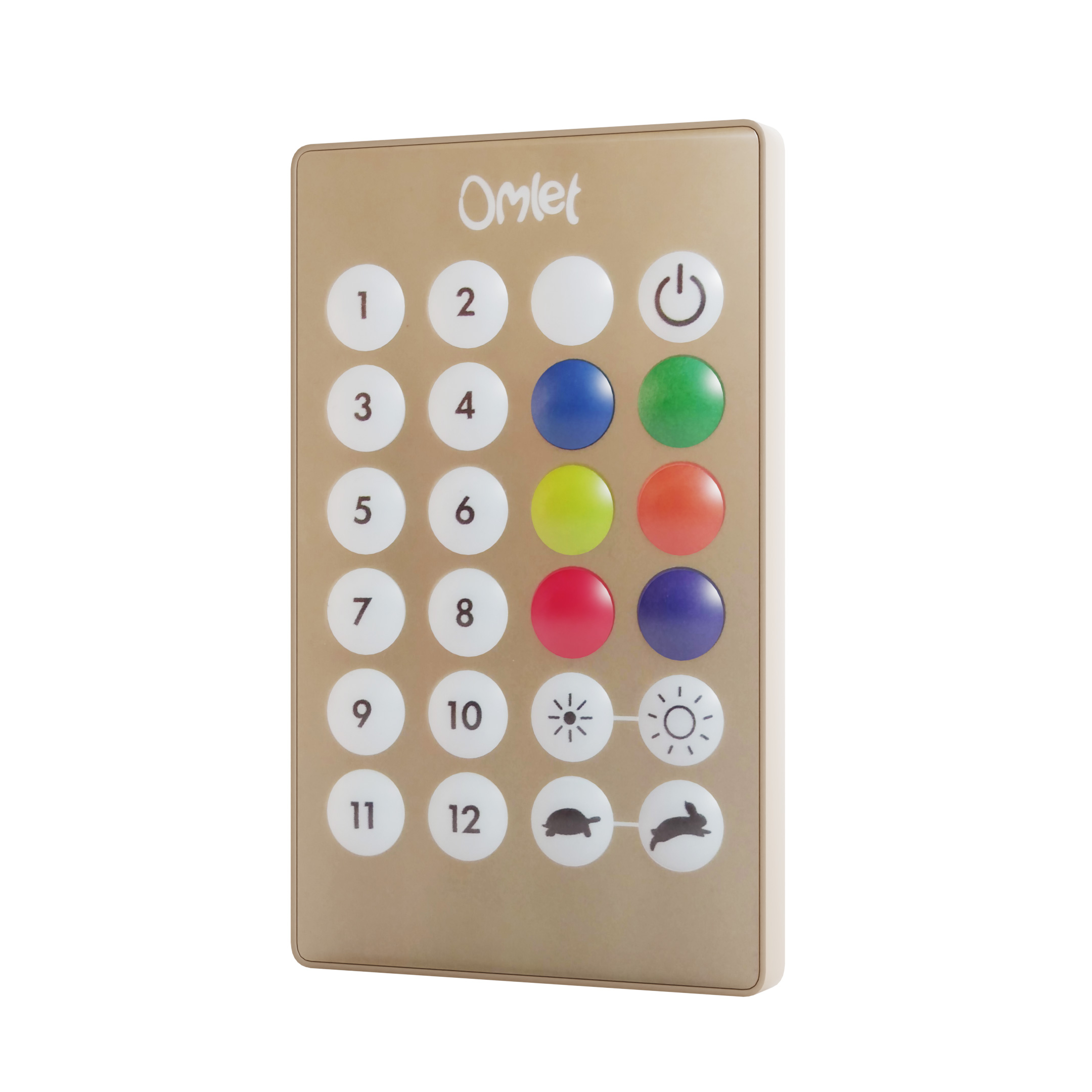 Switch Replacement Remote | Omlet